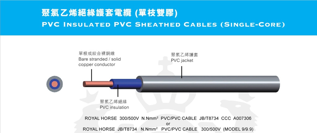 ROYAL HORSE PVC/PVC Cable 100m/roll White | Wah Sum Online